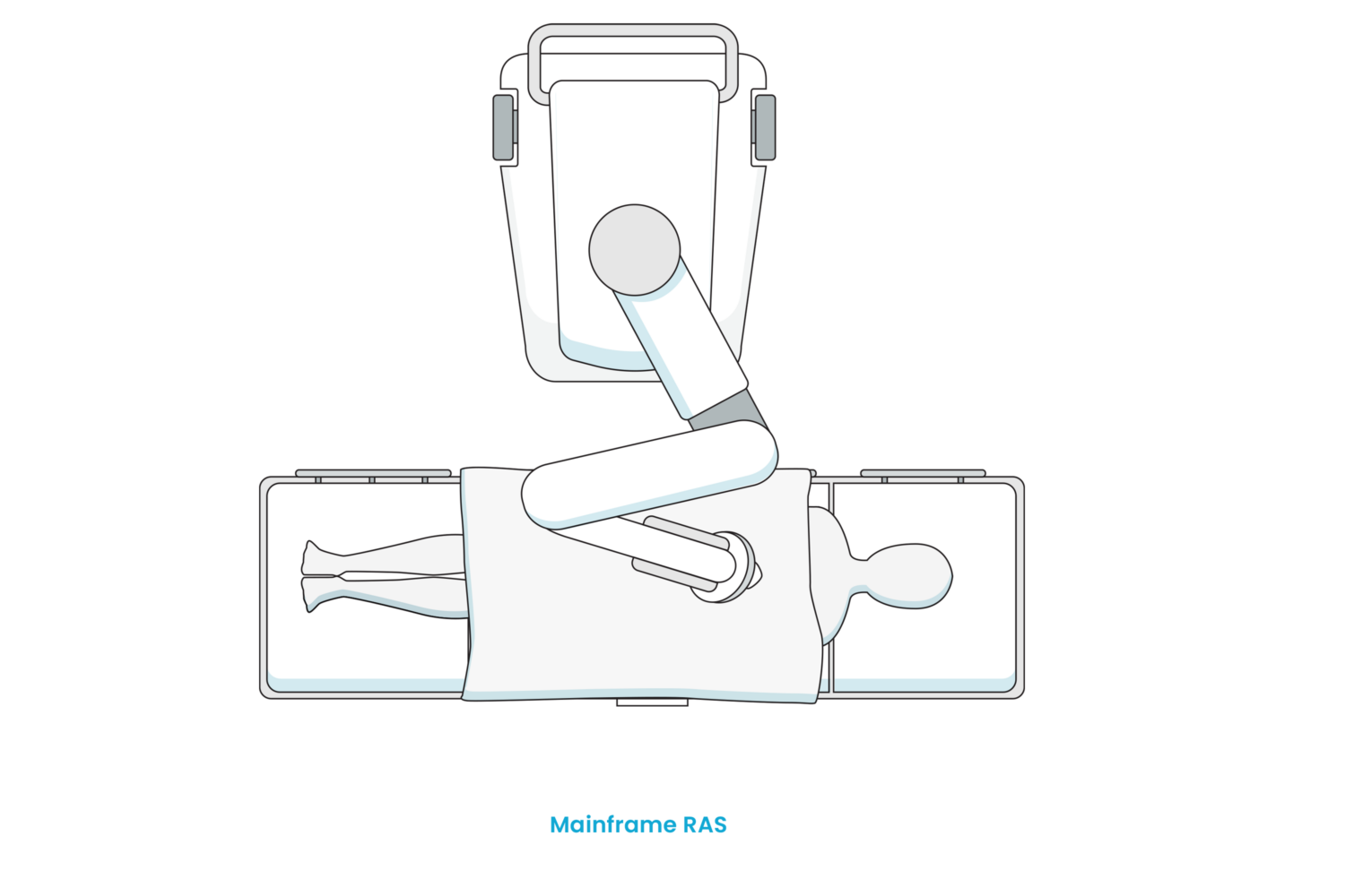 miniRAS - Advanced Design in a Compact System